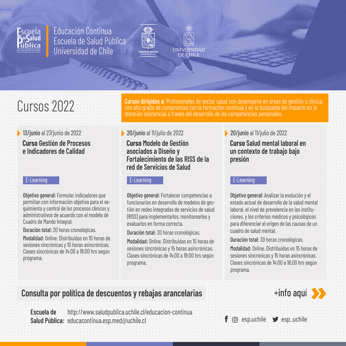 Modelo de Gestión asociados a Diseño y Fortalecimiento de las RISS de ...